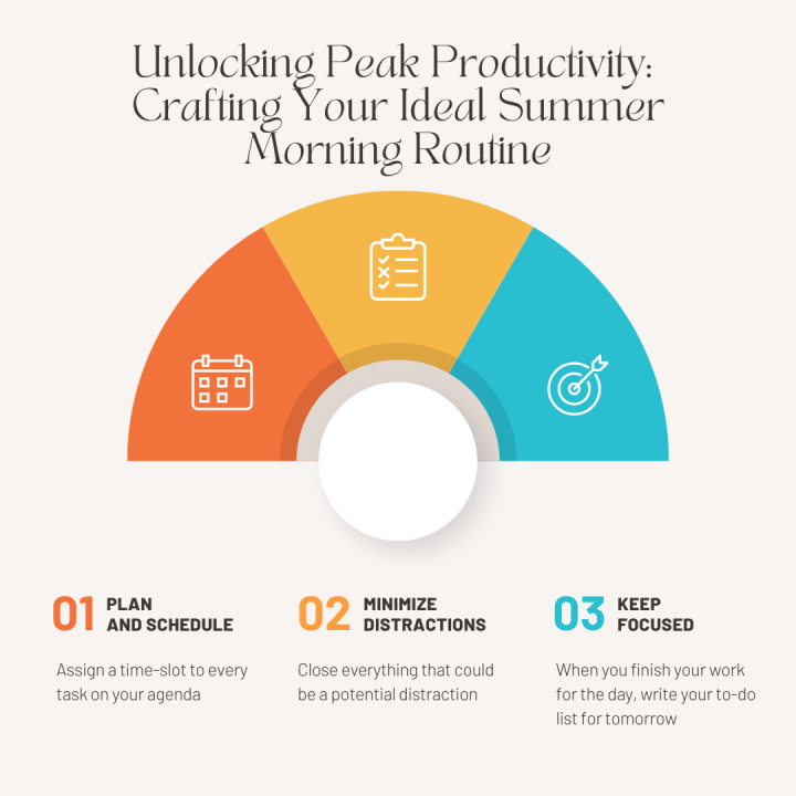 Unlocking Peak Productivity: Crafting Your Ideal Summer Morning Routine ...